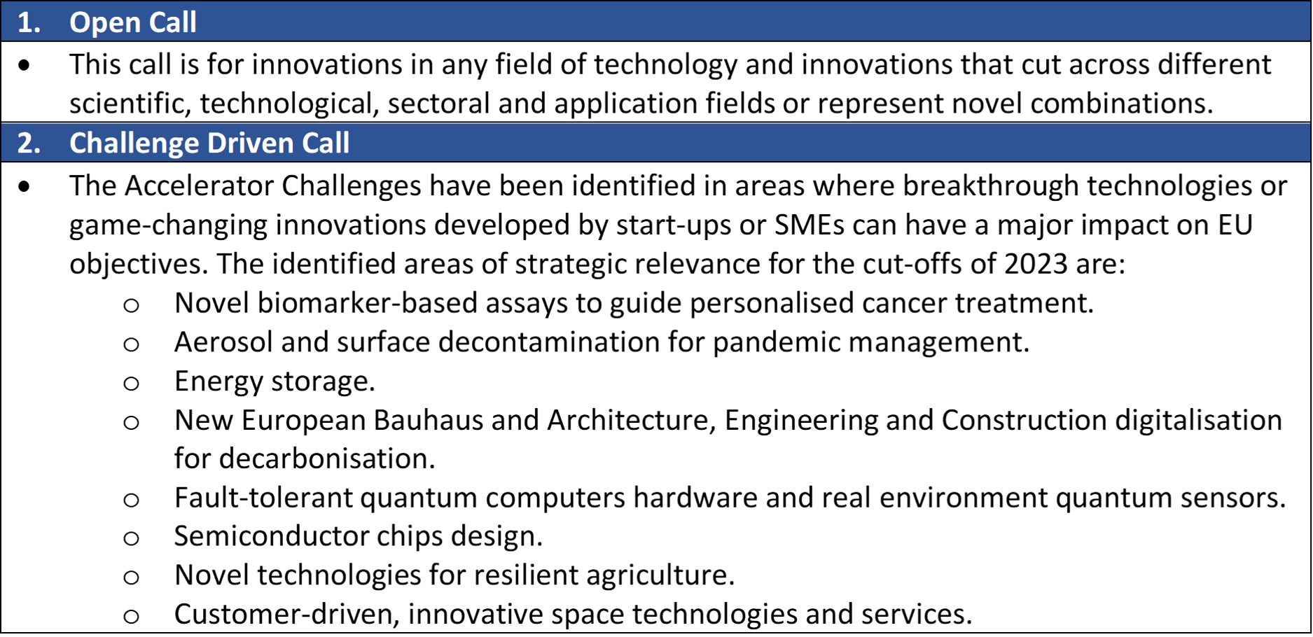 EIC Accelerator - Application Process